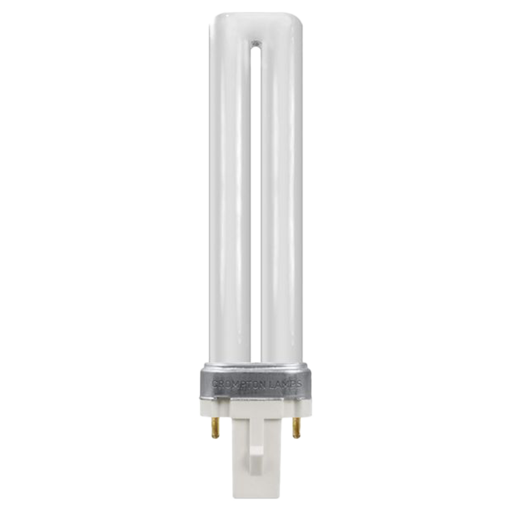 Comparing LED, CFL, and Incandescent Bulbs: Which is Best? | Lightsave