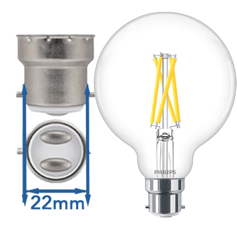 Comparing LED, CFL, and Incandescent Bulbs: Which is Best? | Lightsave