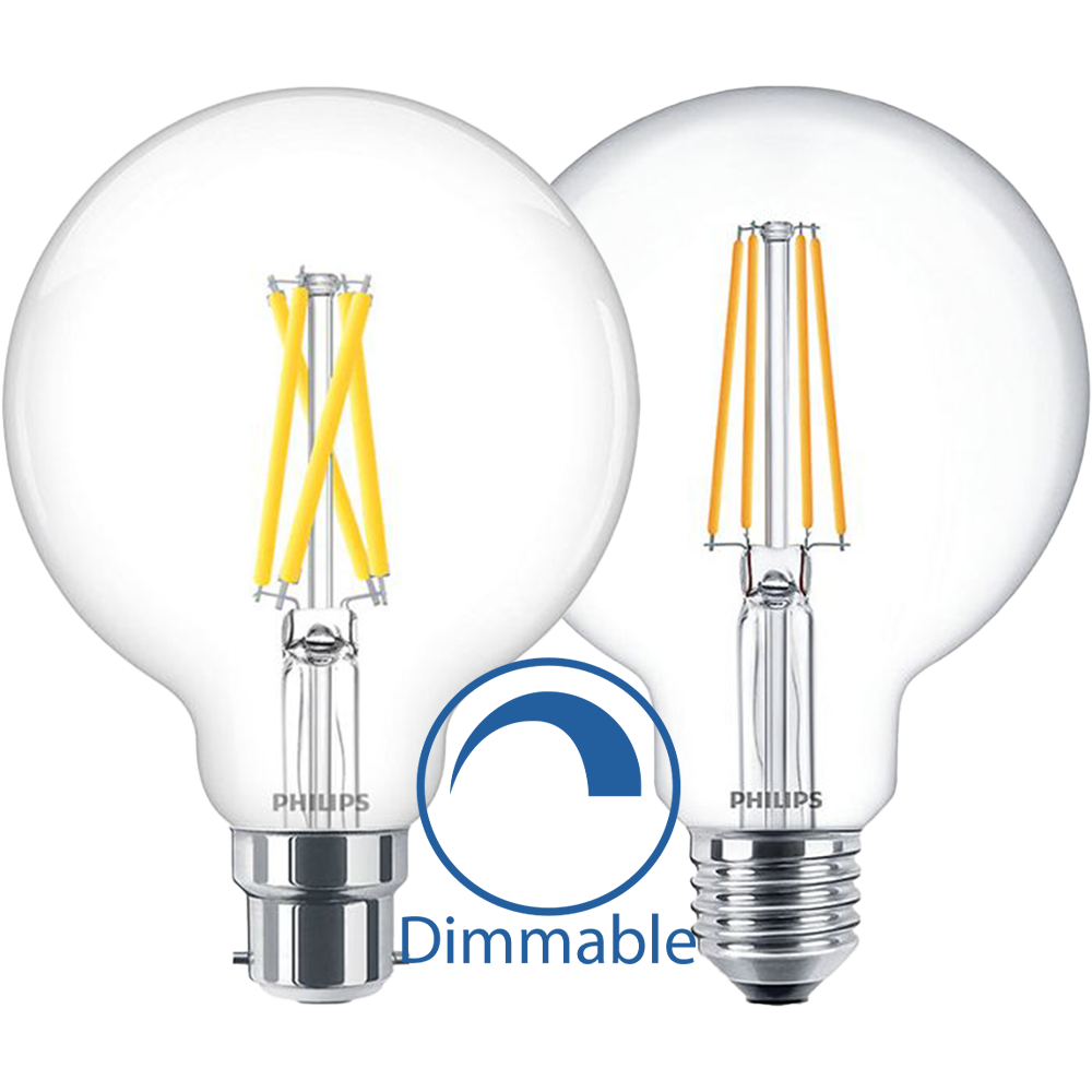 Understanding Lumens: A Simple Guide to Light Output | Lightsave