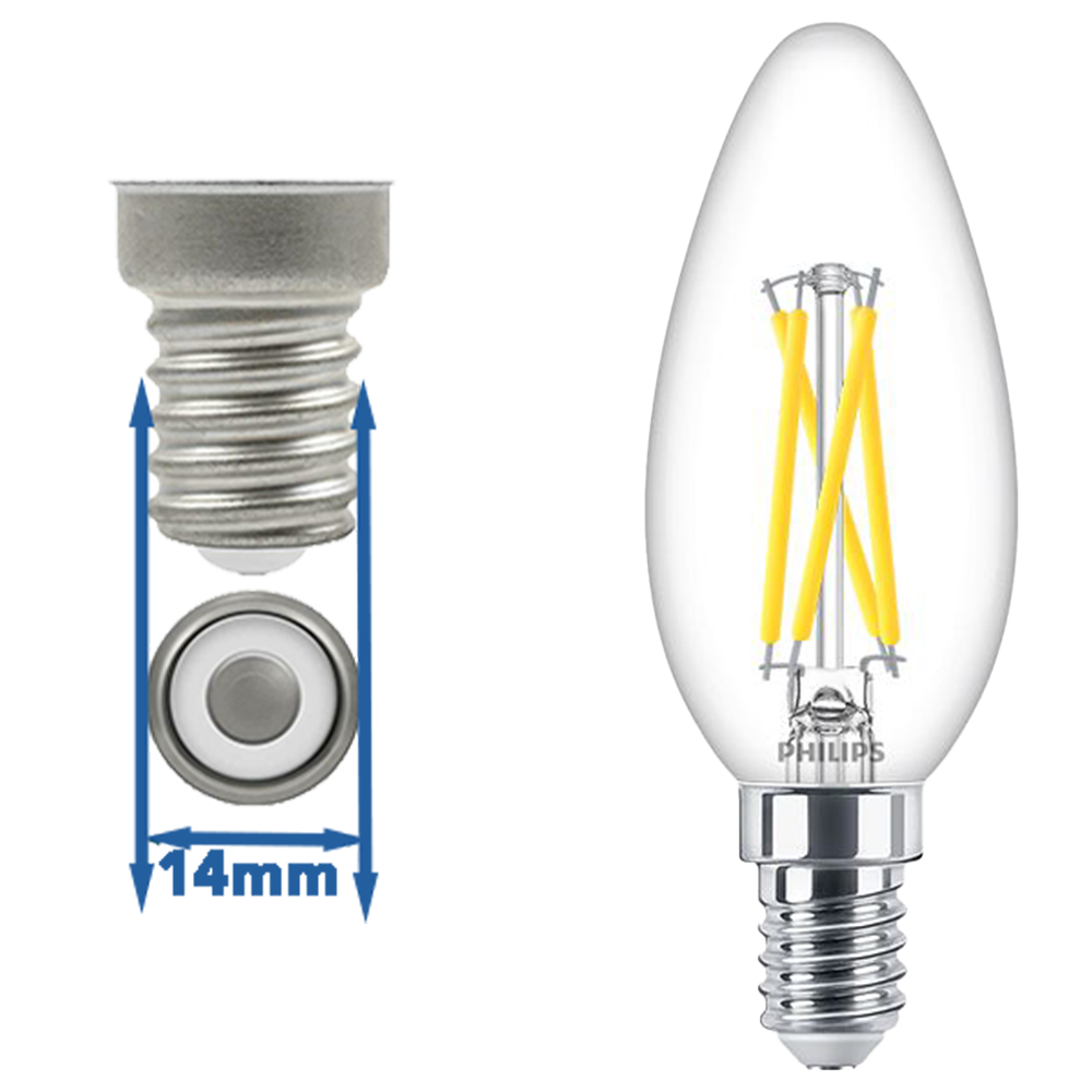 Comparing LED, CFL, and Incandescent Bulbs: Which is Best? | Lightsave